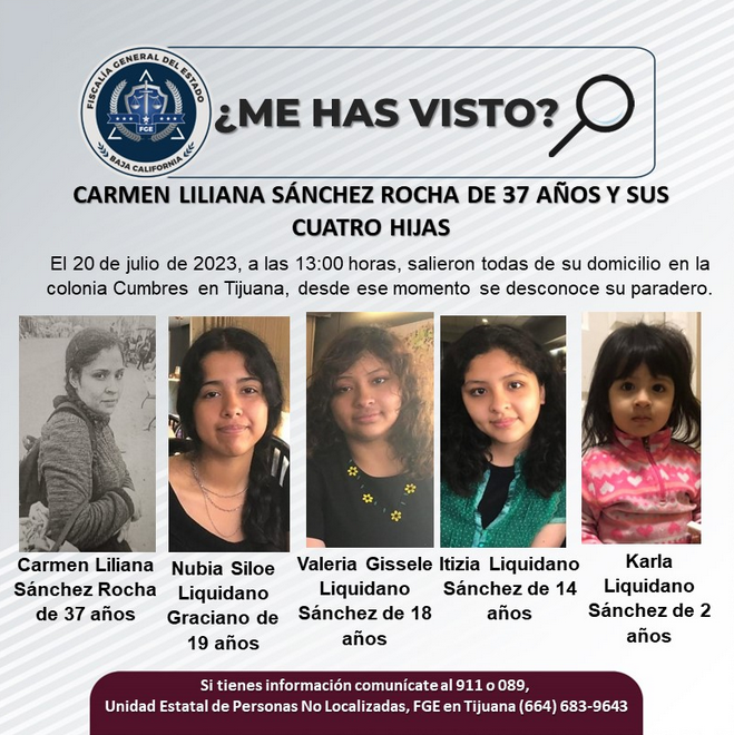 PESQUISA DE CARMEN LILIANA SÁNCHEZ ROCHA DE 37 AÑOS Y SUS CUATRO HIJAS ...