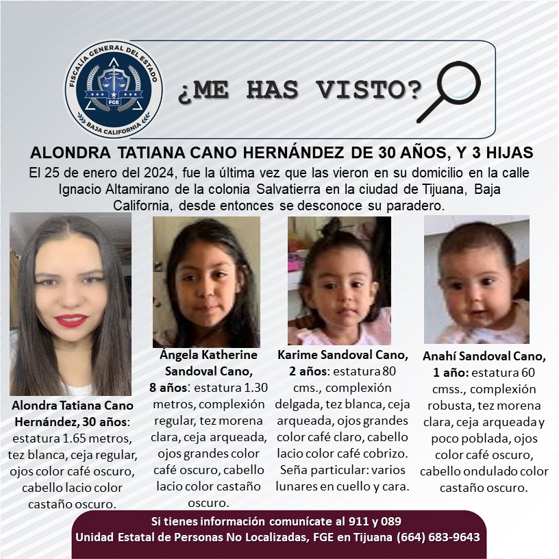 PESQUISA DE ALONDRA TATIANA CANO HERNÁNDEZ DE 30 AÑOS, Y SUS TRES HIJAS ...